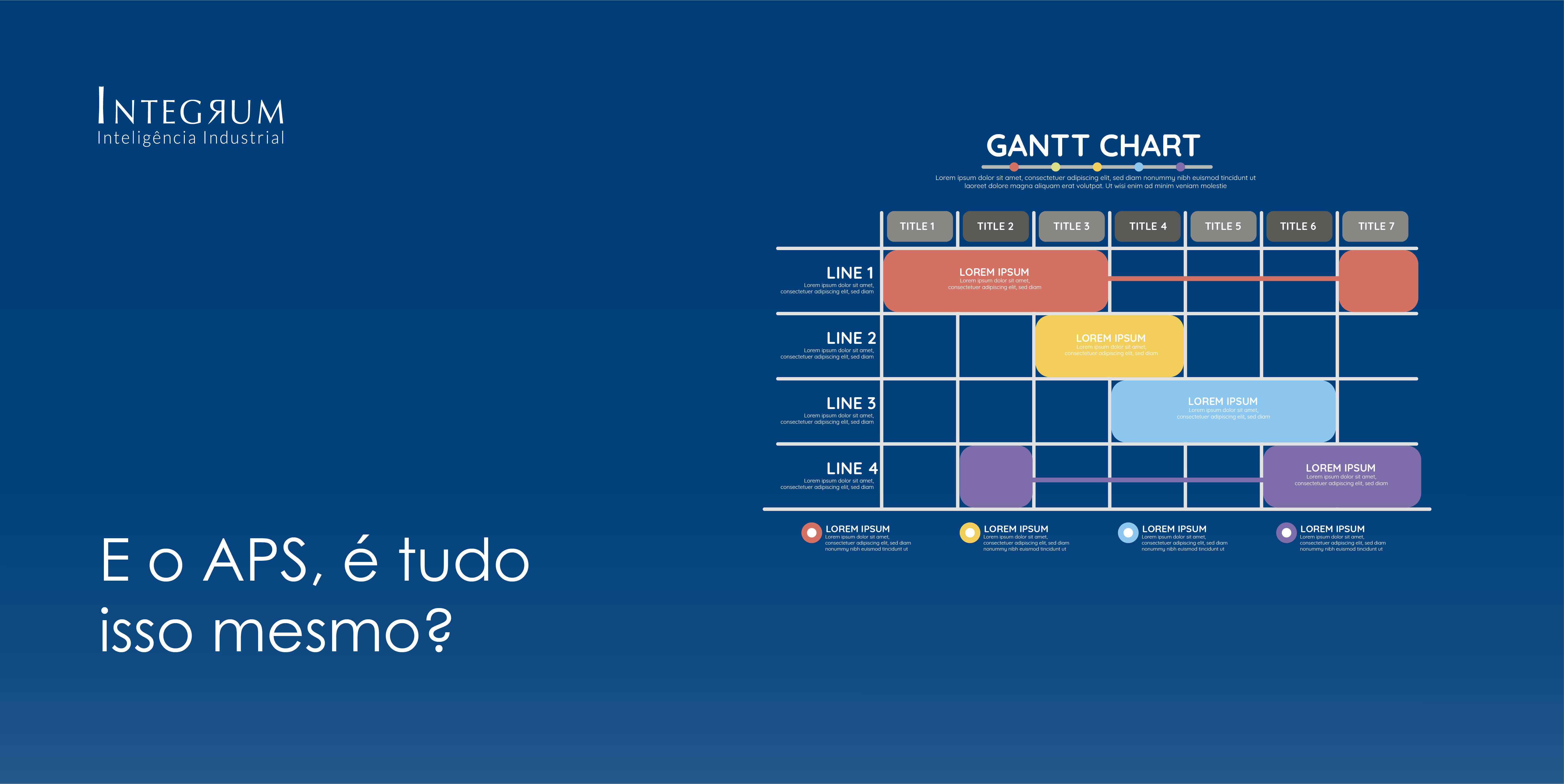 E o APS – Advanced Planning and Scheduling é tudo isso mesmo ...